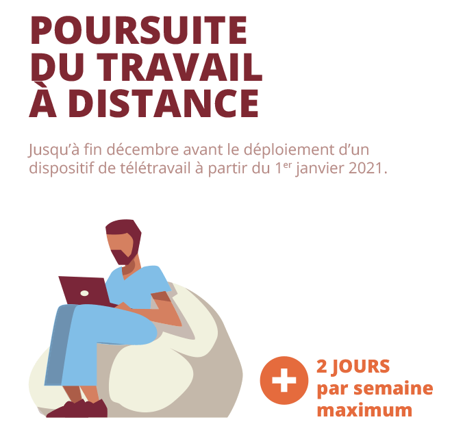 travail-distance | Service des sports Université Paris Cité